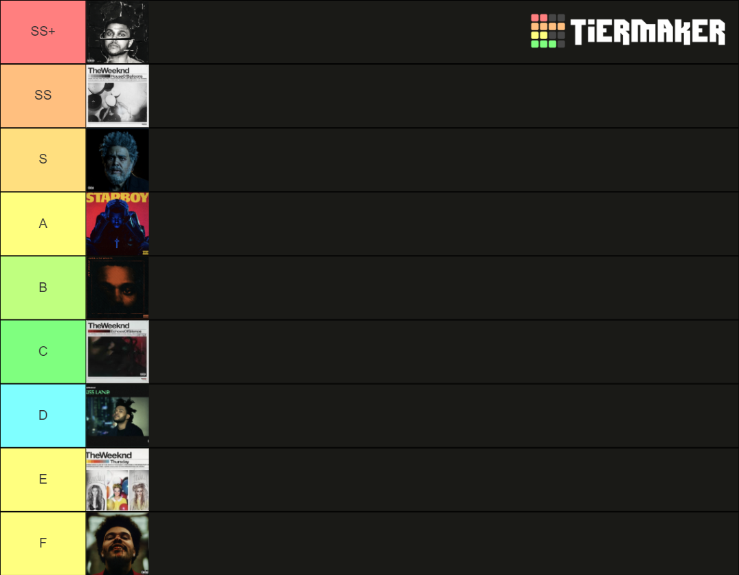 The Weeknd Albums overview Tier List (Community Rankings) - TierMaker