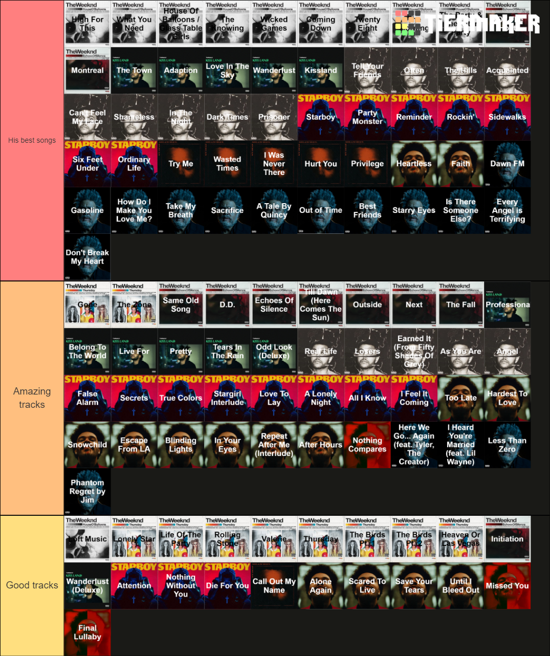 The Weeknd's Songs Tier List (Community Rankings) - TierMaker