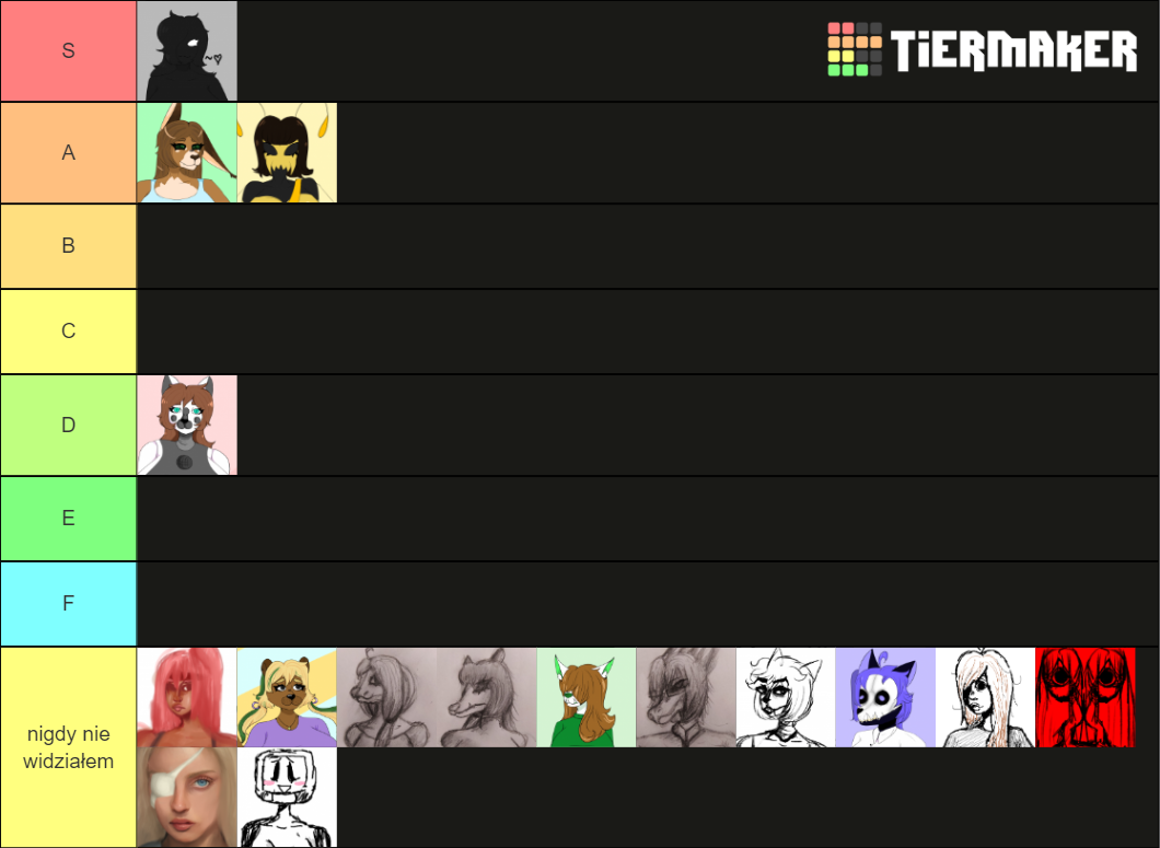 FOTS's OCs Tier List (Community Rankings) - TierMaker