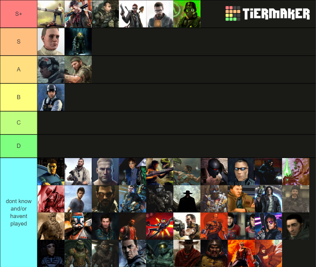 FPS Games Protagonists Tier List (Community Rankings) - TierMaker