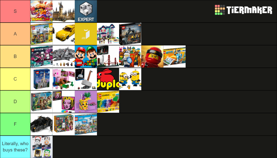 2022 Lego Themes Tier List (Community Rankings) - TierMaker