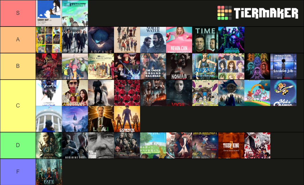 2021 SHOWS DEFINITIVE LIST Tier List (Community Rankings) - TierMaker