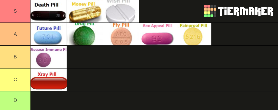 Super Power Pills Tier List (Community Rankings) - TierMaker