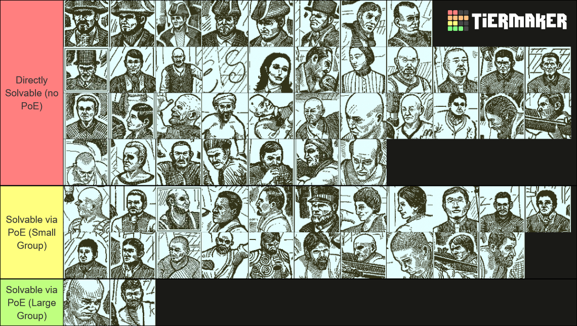 Return Of The Obra Dinn Characters