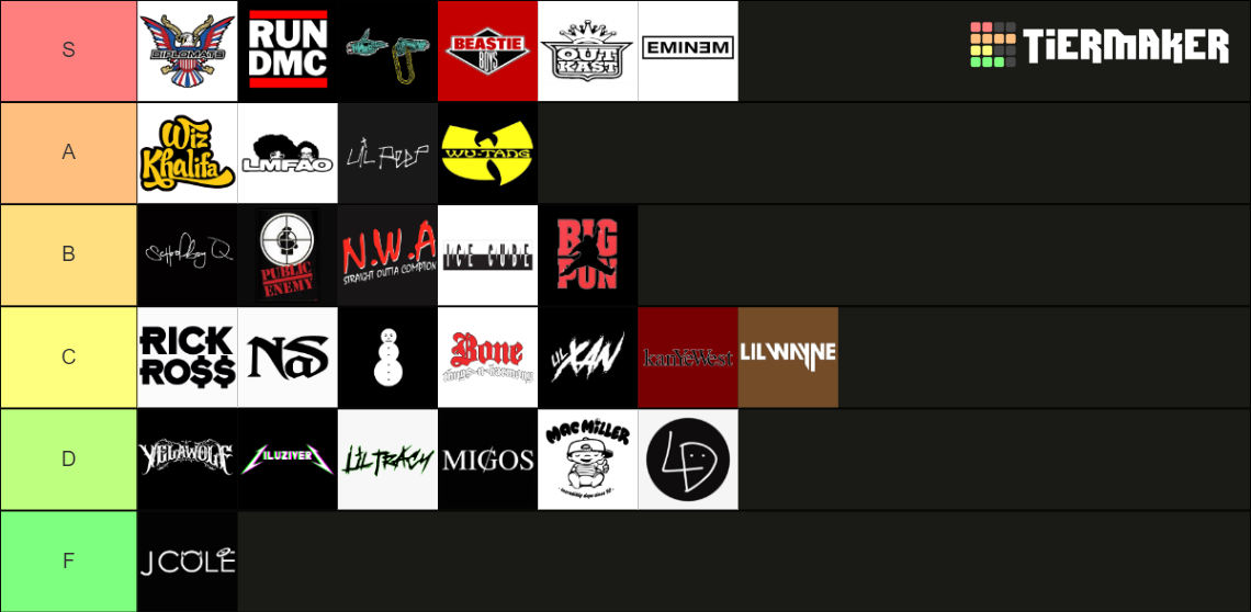 Rapper Logos Tier List (Community Rankings) - TierMaker