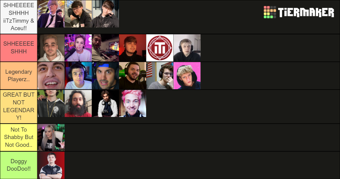 BEST STREAMERS/YOUTUBERS OF APEX LEGENDS Tier List (Community Rankings ...