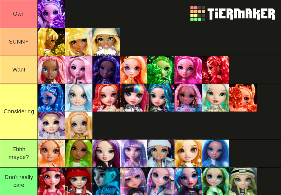All Rainbow High Dolls (+Twins, Jett, Winter Break & S3) Tier List ...