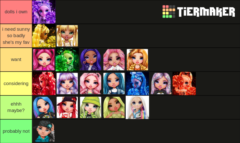 Rainbow High Character Ranking Tier List (Community Rankings) - TierMaker