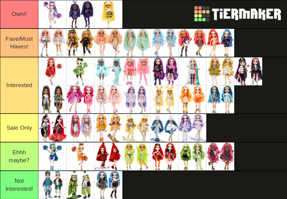 Rainbow High Doll Ranking Tier List Community Rankings TierMaker