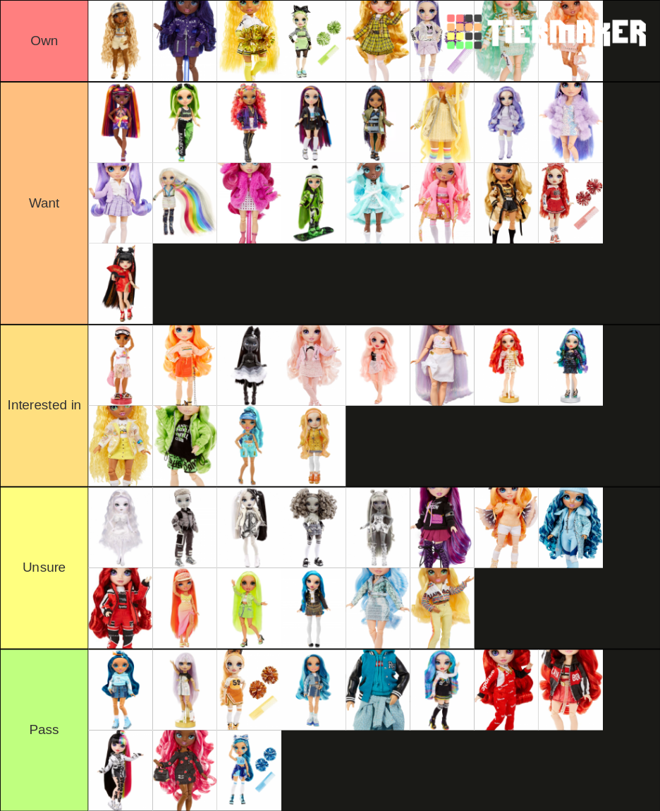 Rainbow High Dolls (Updated with Shadow High) Tier List (Community ...