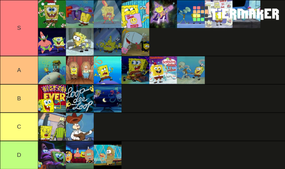 Spongebob Songs Tier List (Community Rankings) - TierMaker