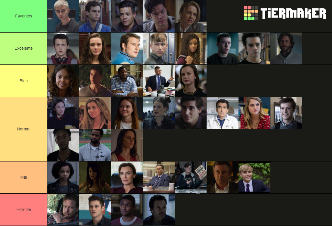 13 reasons why characters Tier List (Community Rankings) - TierMaker