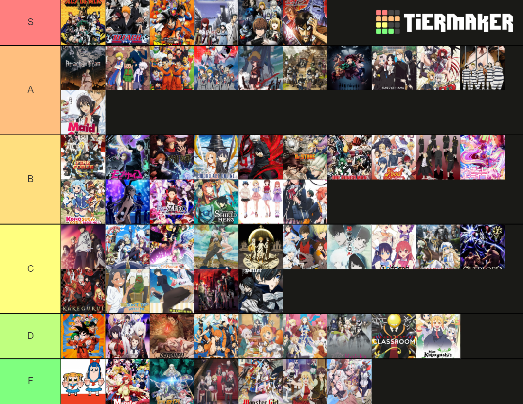 Best Anime Tier List (Community Rankings) - TierMaker