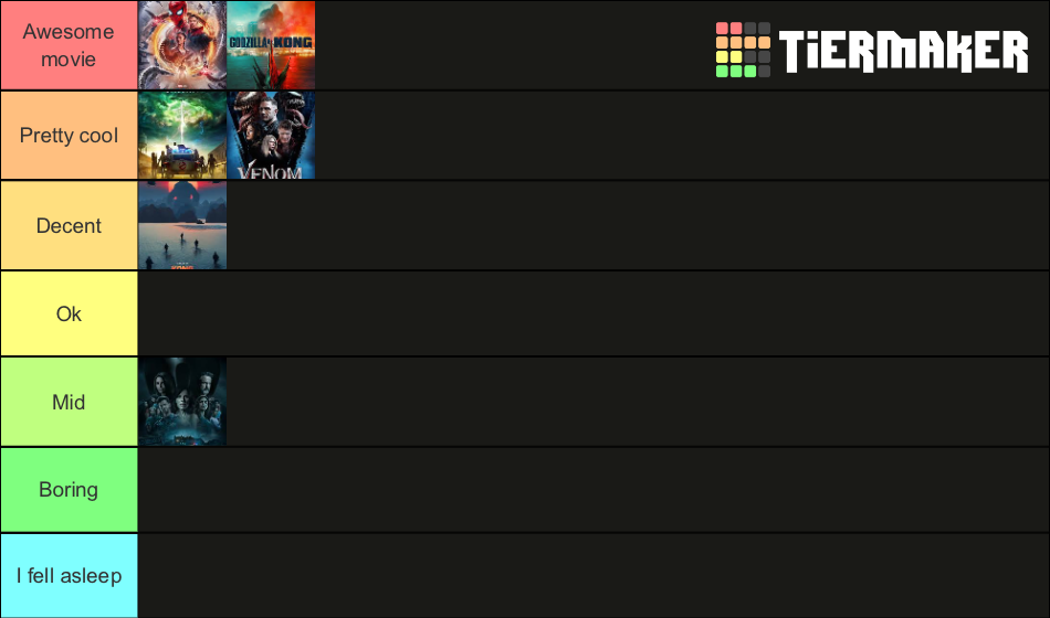 My movie rankings Tier List (Community Rankings) - TierMaker