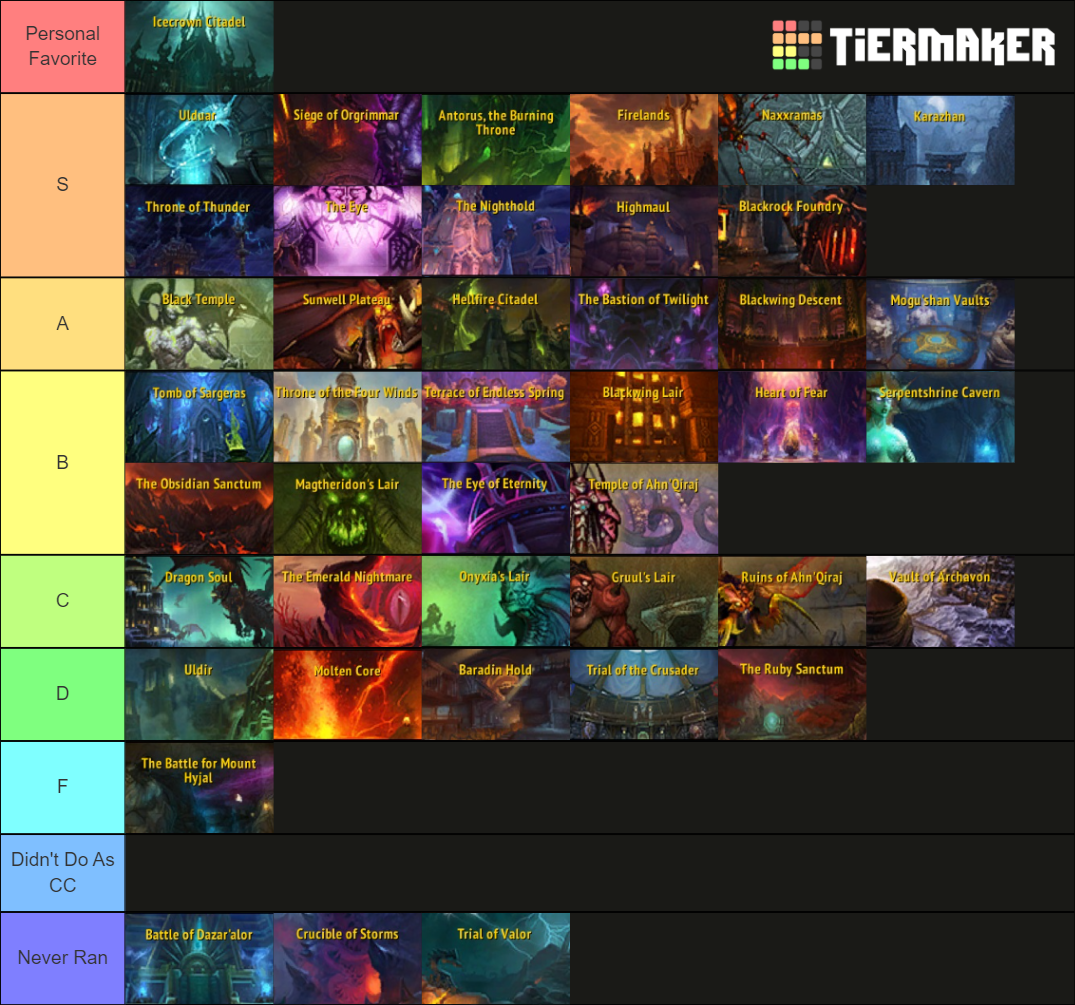 World of Warcraft Raids Tier List (Community Rankings) - TierMaker
