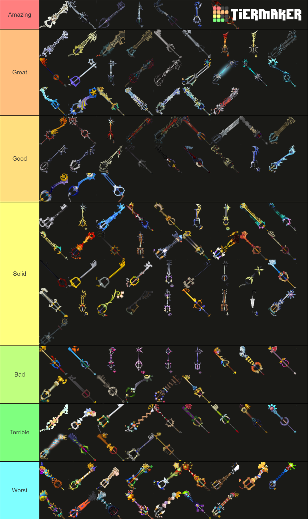 Every Keyblade (from Kingdom Hearts) Design (Trimmed Down) Tier List ...