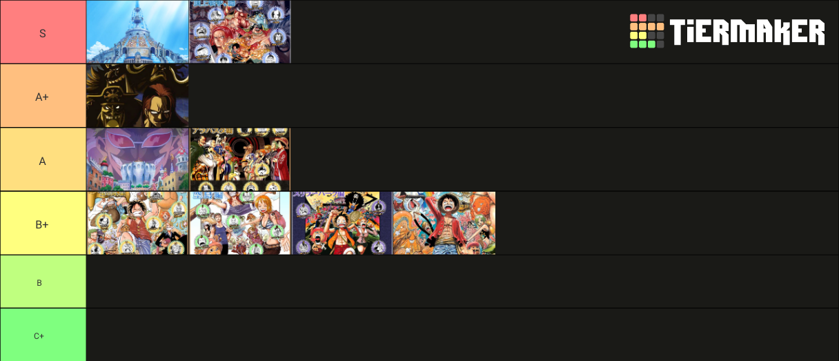 One Piece Saga Tier List (Community Rankings) - TierMaker