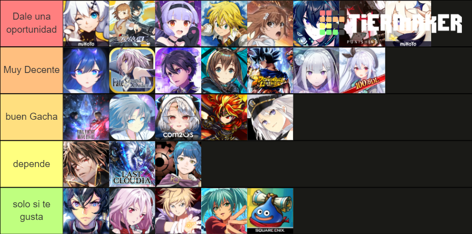 Game Gacha Tier 2021 Tier List (Community Rankings) - TierMaker
