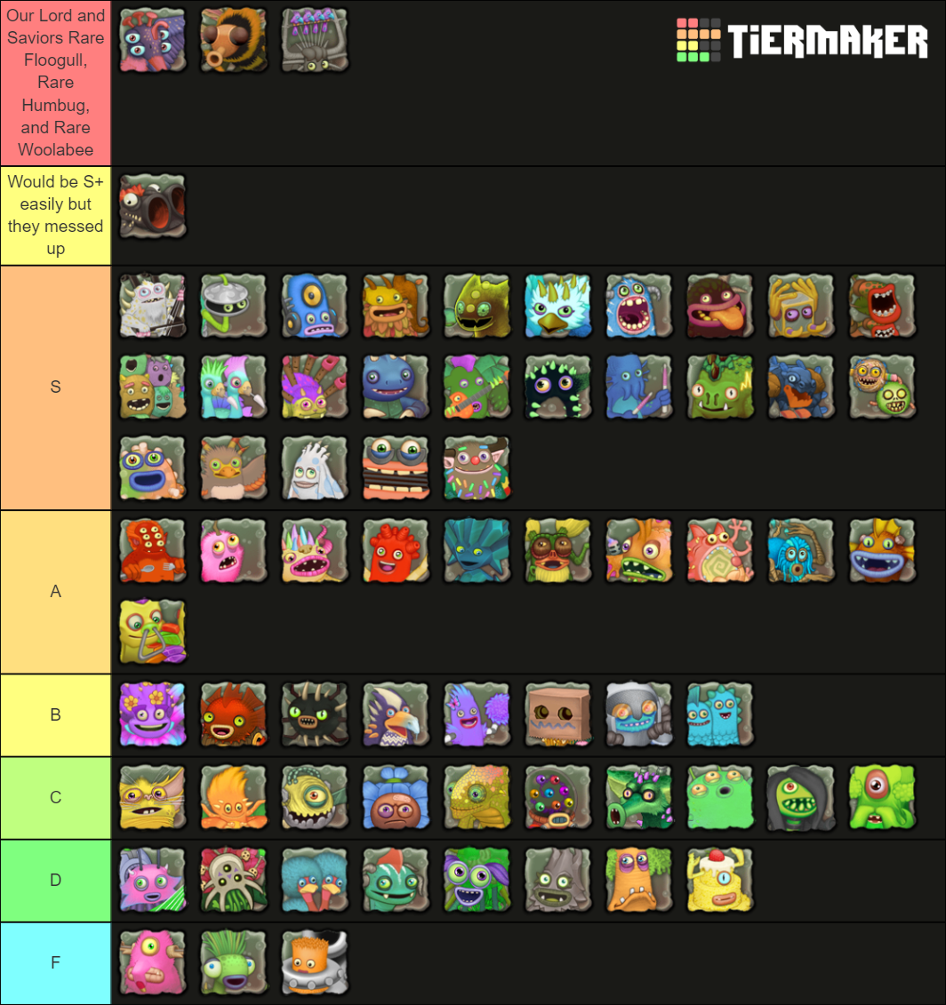 Rare Monsters MSM Tier List (Community Rankings) - TierMaker