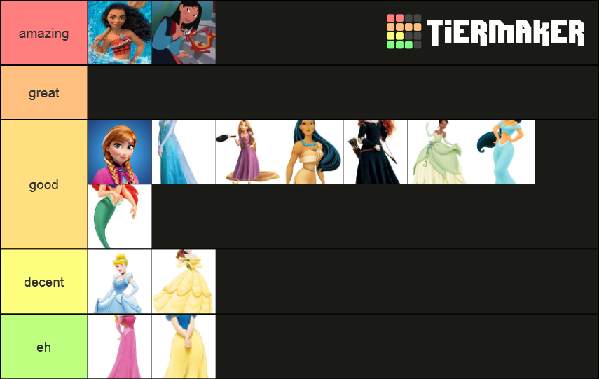disney princesses Tier List (Community Rankings) - TierMaker