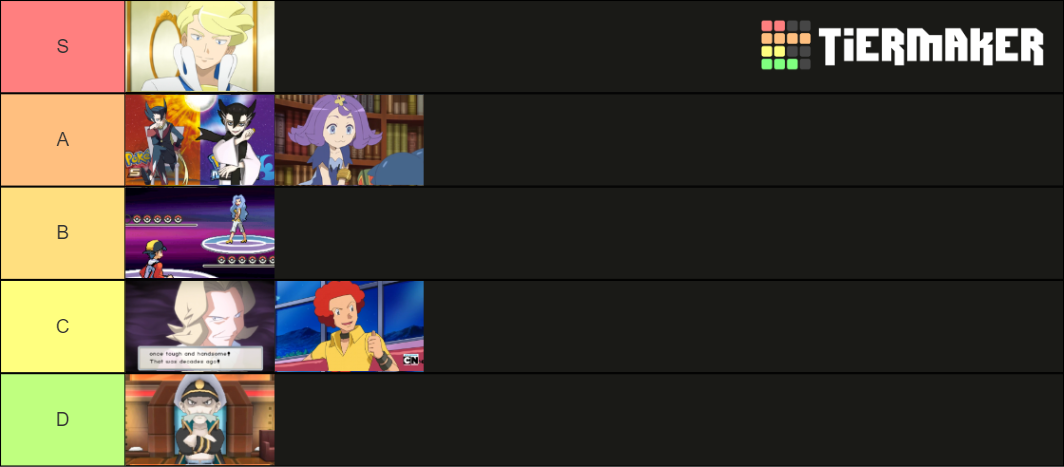 E4 Music Tier List (Community Rankings) - TierMaker