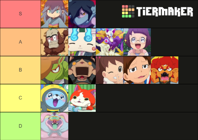 Yo-Kai Watch Character Tierlist Tier List (Community Rankings) - TierMaker