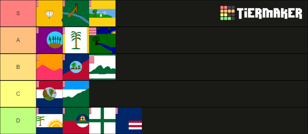 COunty Flags of Liberia Tier List (Community Rankings) - TierMaker