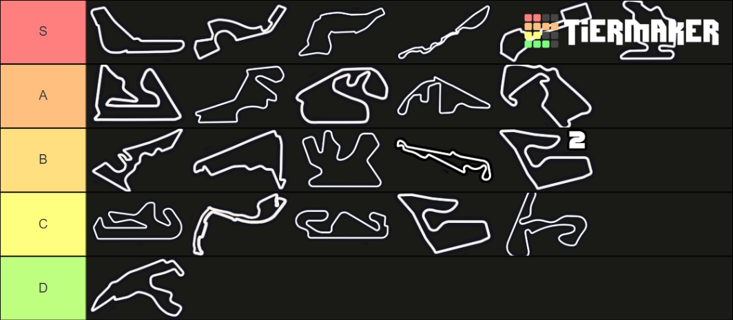 Formula 1 2021 - Rate the Races Tier List (Community Rankings) - TierMaker