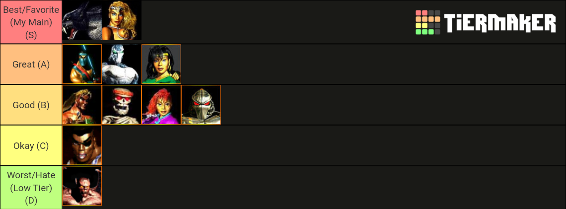Killer Instinct 2 Characters Tier List (Community Rankings) - TierMaker