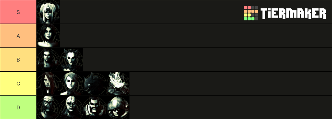 Omen of Sorrow Tier List (Community Rankings) - TierMaker