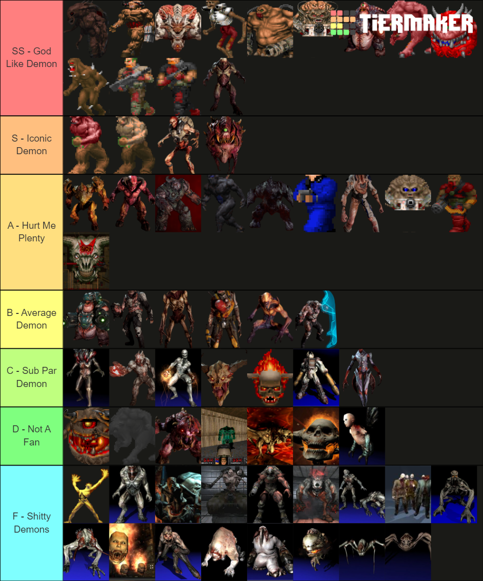 All DOOM Demons Tier List (Community Rankings) - TierMaker