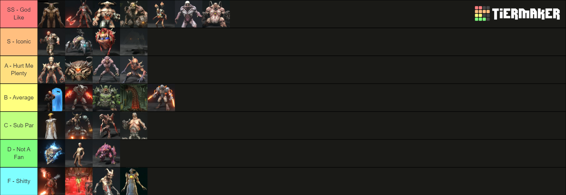 DOOM Eternal Demons Tier List (Community Rankings) - TierMaker