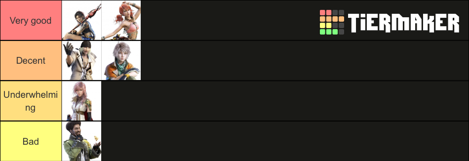 FF13 Characters Tier List (Community Rankings) - TierMaker