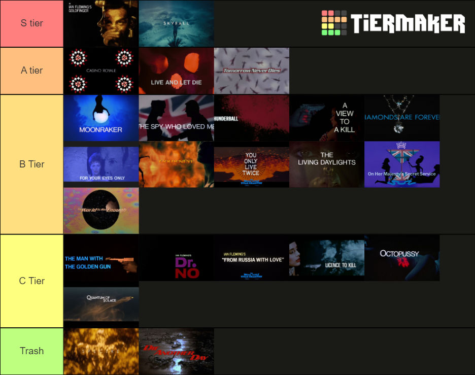 James Bond Title Sequence Tier List (Community Rankings) - TierMaker