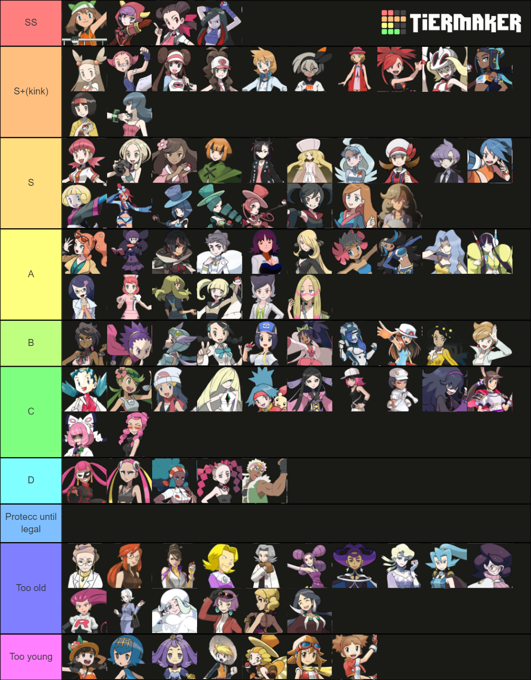 ULTIMATE Pokemon waifu [100] Tier List (Community Rankings) - TierMaker
