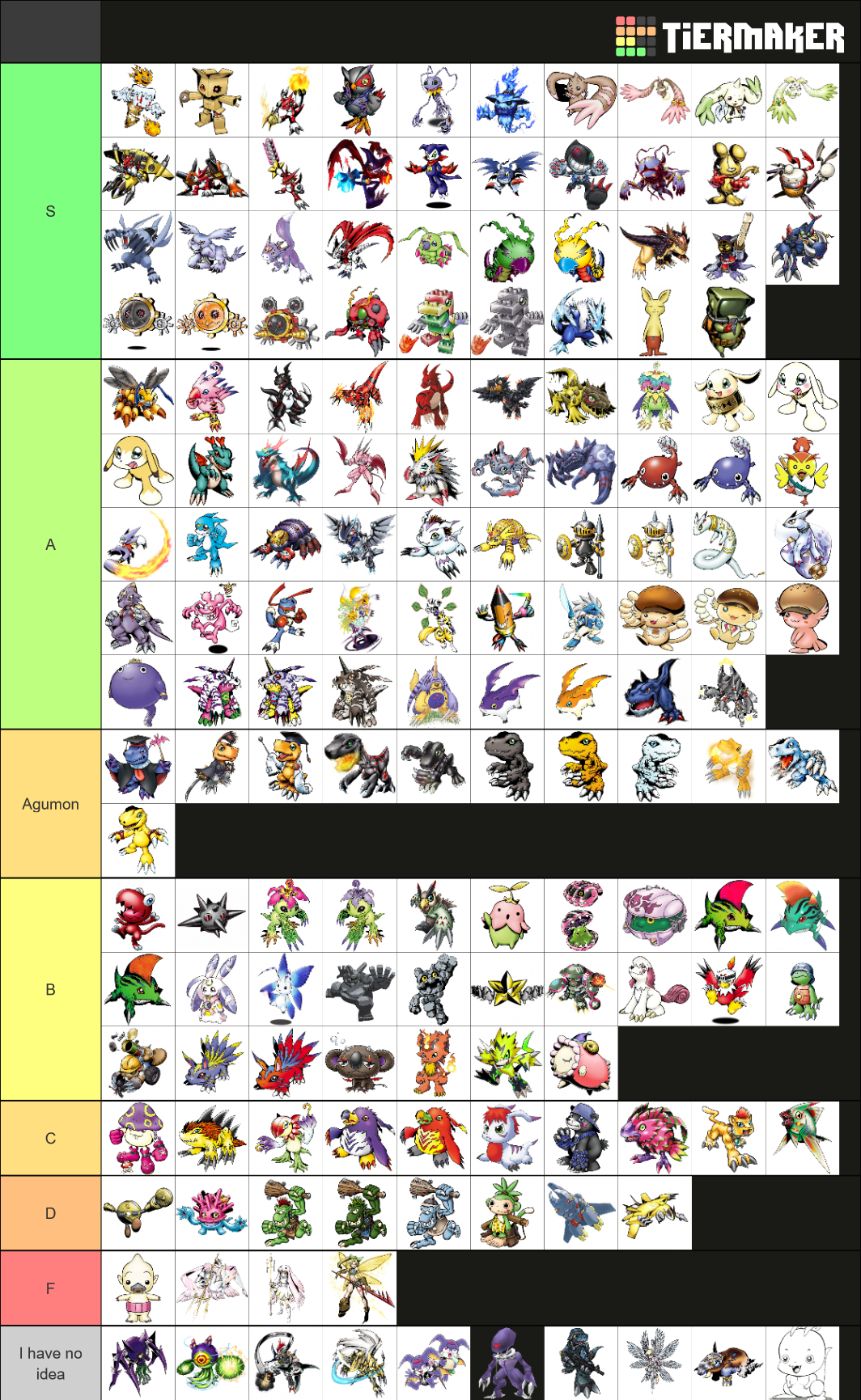 Digimon Child/Rookie (Updated 06/2021) Tier List (Community Rankings ...