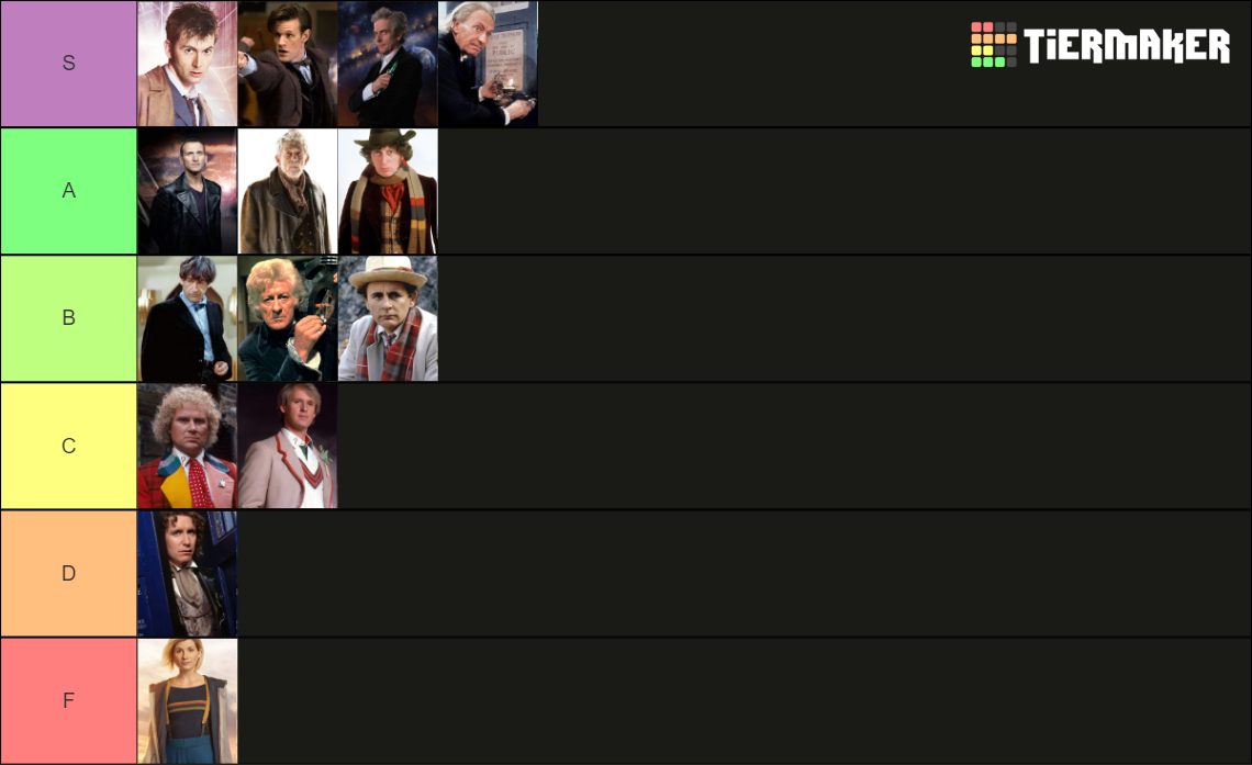 Ranking All the Doctors Tier List (Community Rankings) - TierMaker