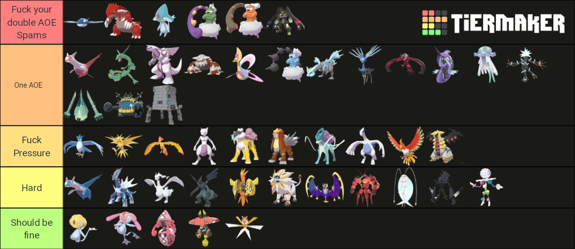 Dynamax Adventure Legendaries Tier List (Community Rankings) - TierMaker