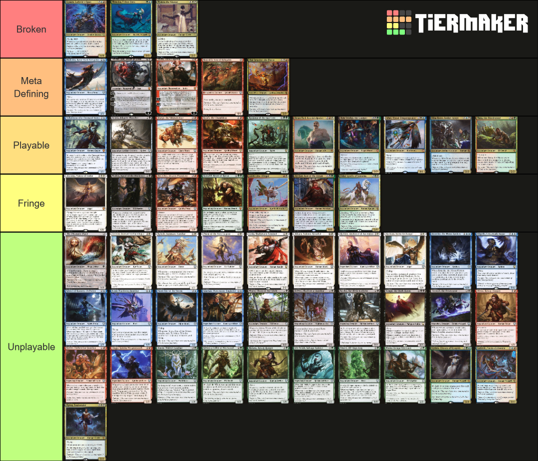 EDH Partner Commanders Tier List (Community Rankings) - TierMaker
