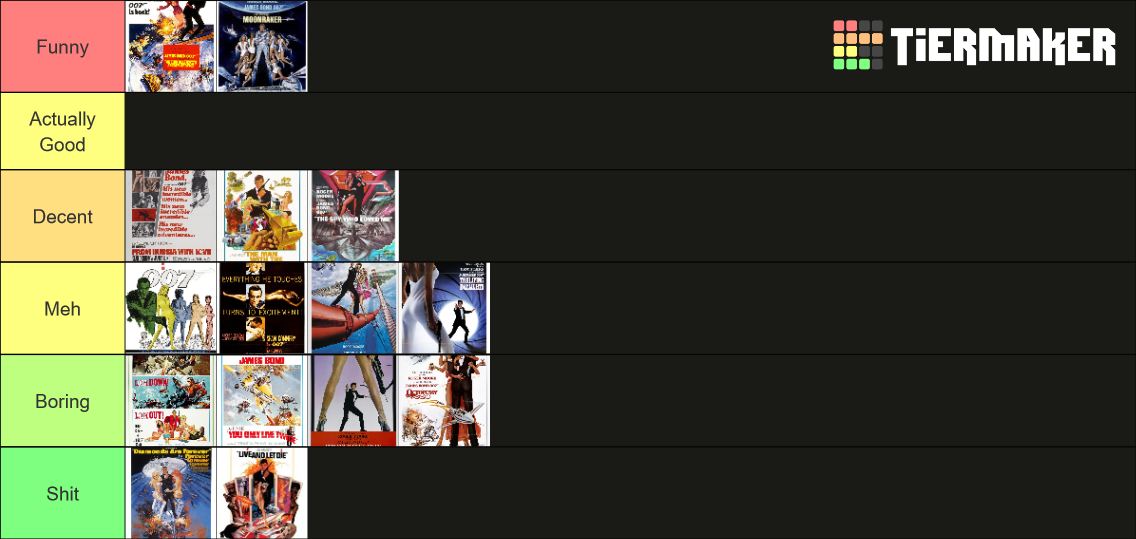James Bond Tier List (Community Rankings) - TierMaker