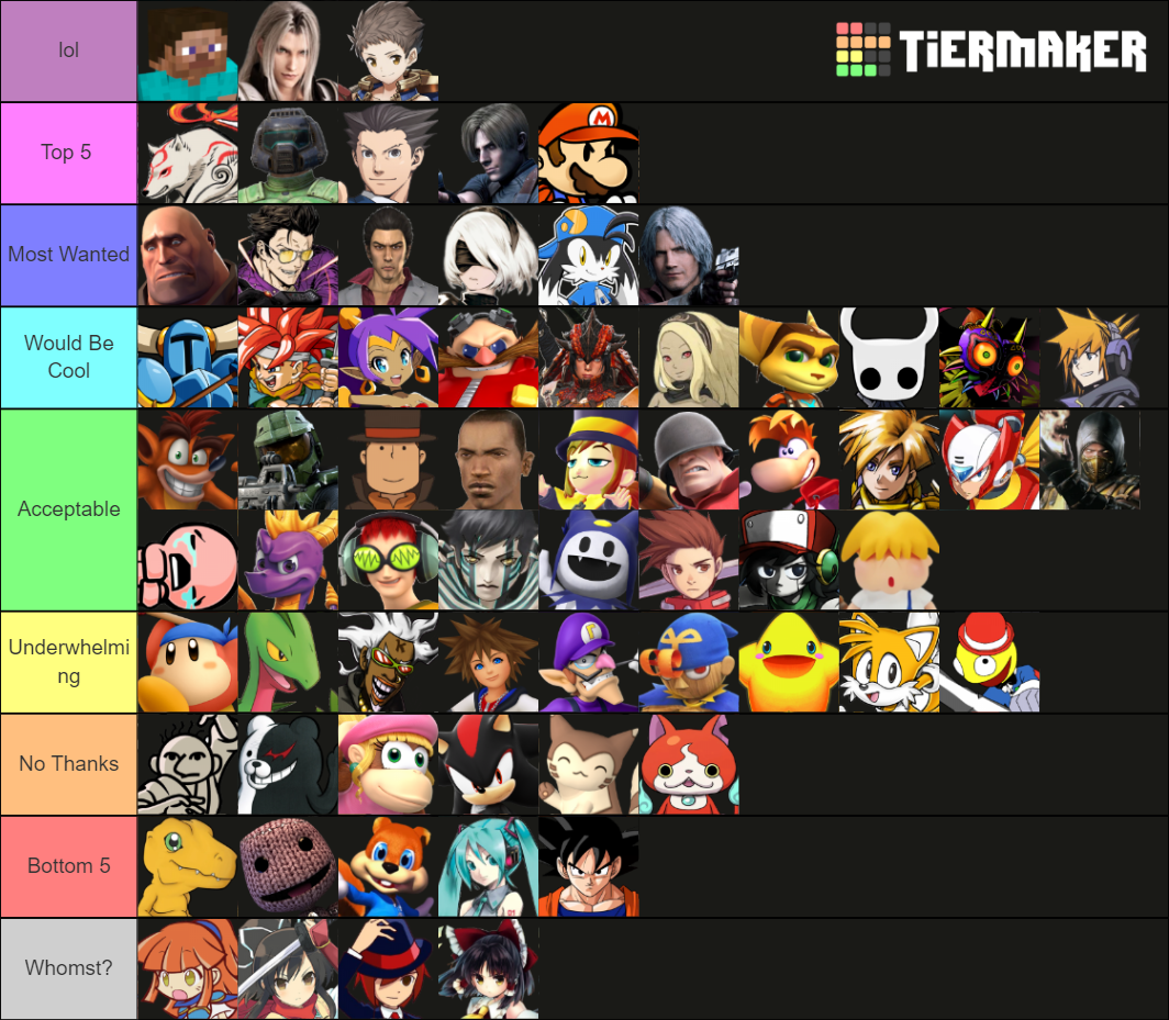 Smash Bros: Characters You Want To See (Smash Ballot) Tier List ...