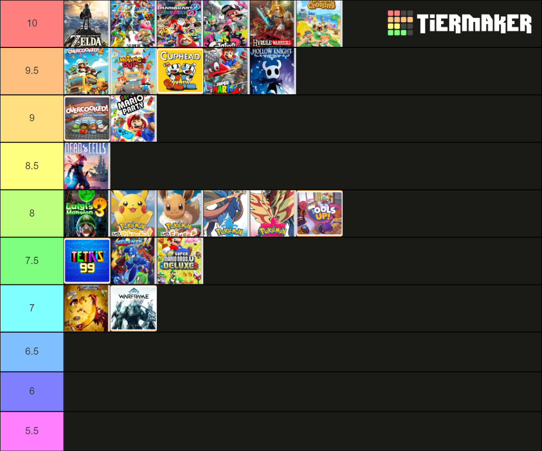 Switch Games 1.0 Tier List (Community Rankings) - TierMaker