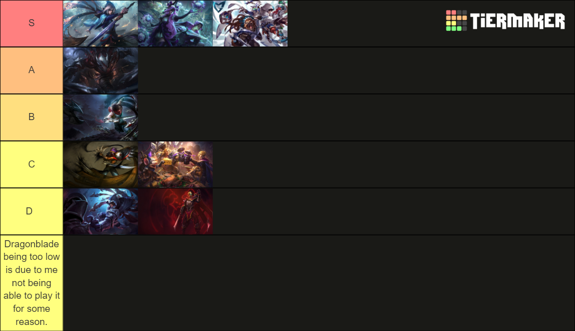 Talon Skins Tier List (Community Rankings) - TierMaker