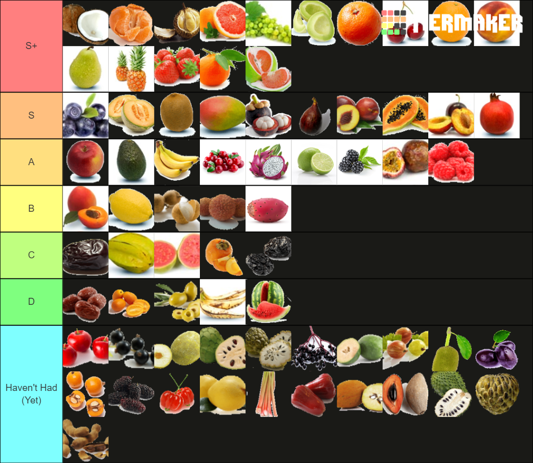 ALL Fruits Tier List (Community Rankings) - TierMaker