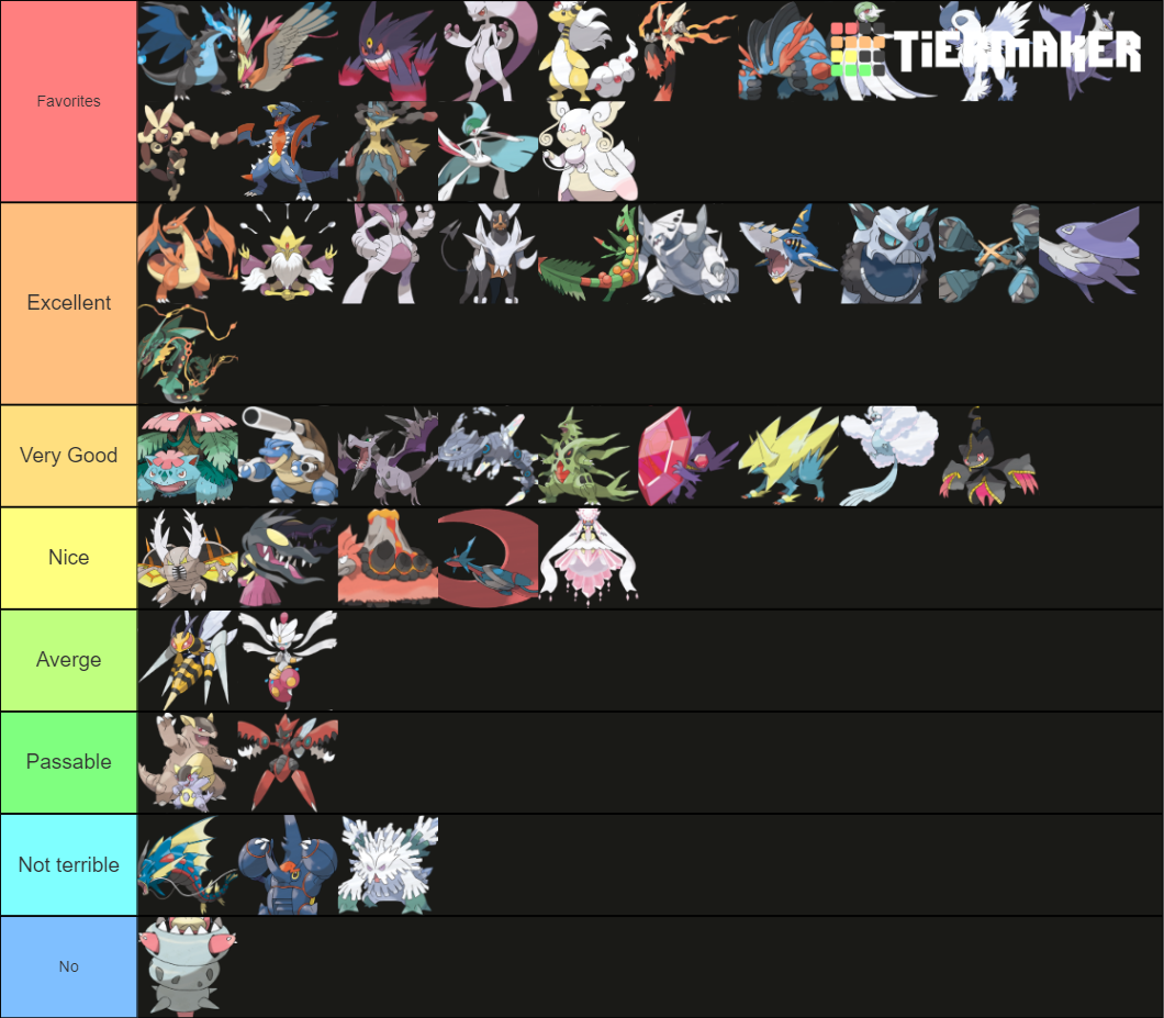 Mega Evolution Tier List (Community Rankings) - TierMaker