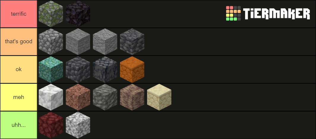 Minecraft Stone (Updated 1.17) Tier List (Community Rankings) - TierMaker
