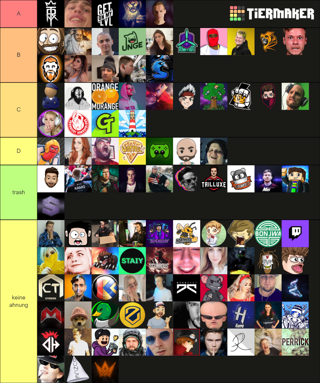 Deutsche Twitch Streamer Tier List (Community Rankings) - TierMaker