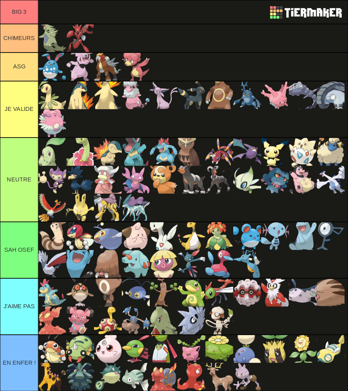 Pokémon 2G Tier List (Community Rankings) - TierMaker