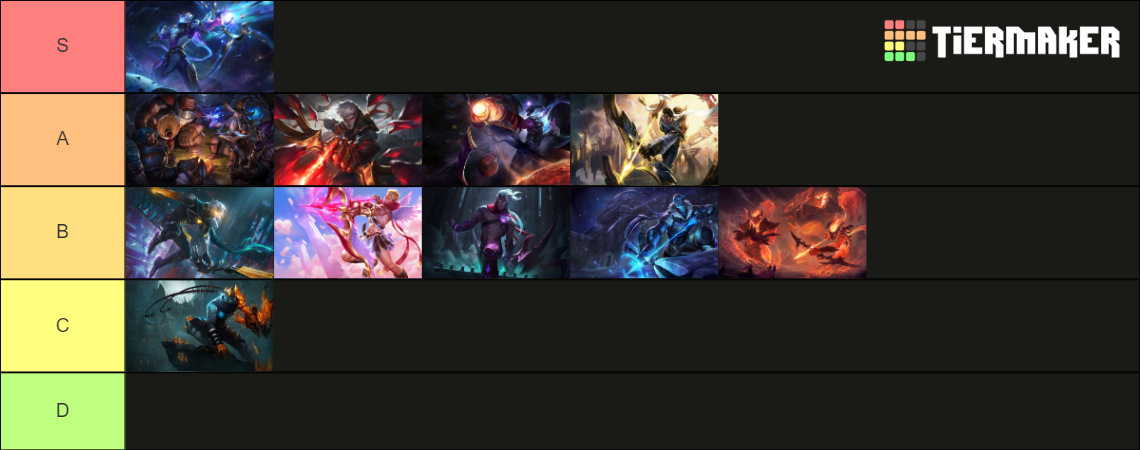 Varus Skins Tier List (Community Rankings) - TierMaker
