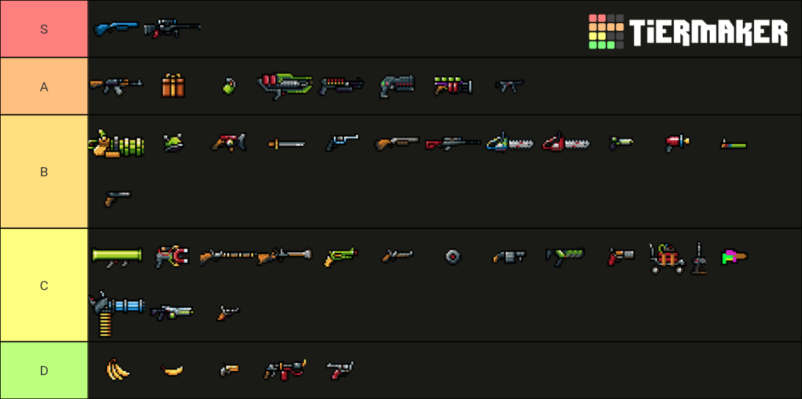 Duck Game Weapons (fixed) Tier List (Community Rankings) - TierMaker